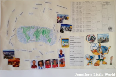 Jennifer's Little World blog - Parenting, craft and travel: Crafting ...