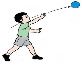 OLAHRAGA ANAK: GERAK DASAR JALAN,LARI,LONCAT,LOMPAT,MEMUTAR,MENGAYUN ...