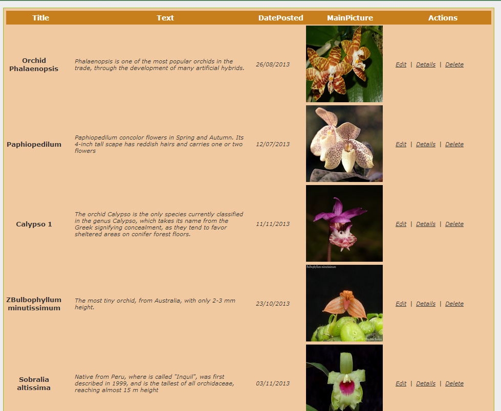 The ASP.NET MVC Club: Step By Step How to create a Grid with CRUD functionality in MVC 4 in 10 ...