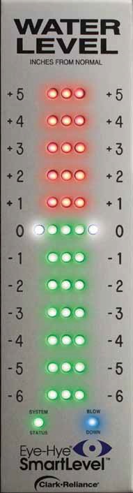 CTI Controltech Industrial Combustion and Process Control Blog: 2016