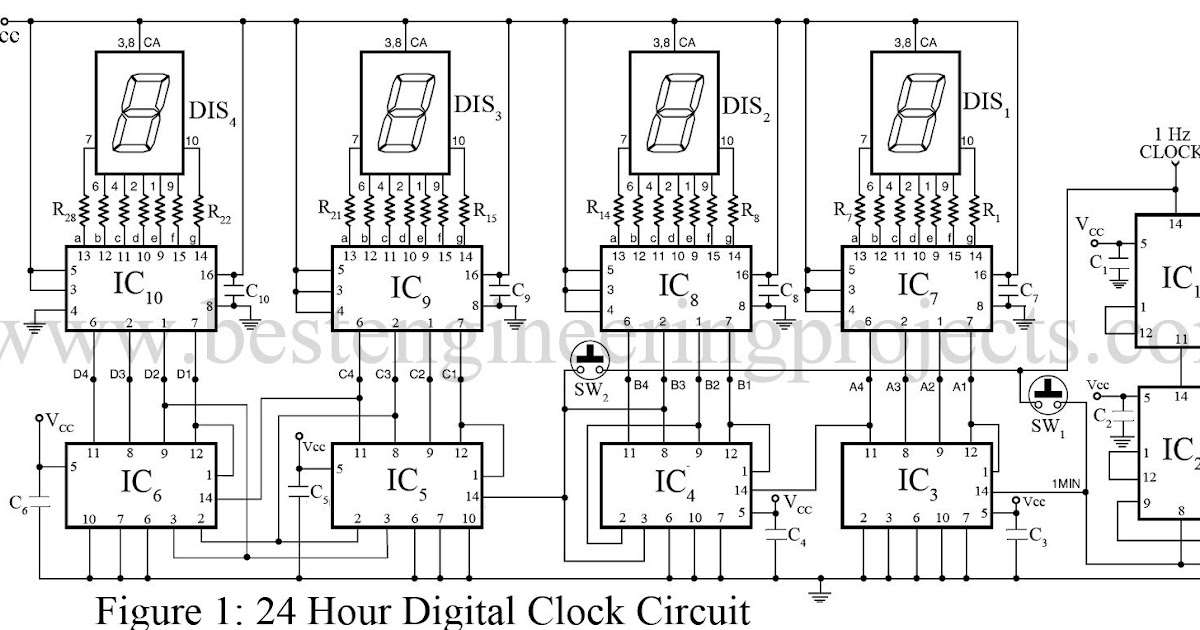 Digital Clock Without Microcontroller ~ Electronic Engineer