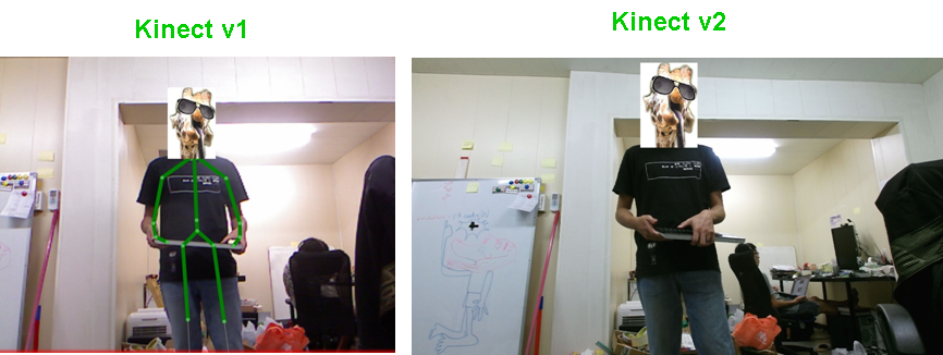 Poco Poco Poco: [OF]Kinect v2 學習筆記(一) Kinect v2 基本介紹