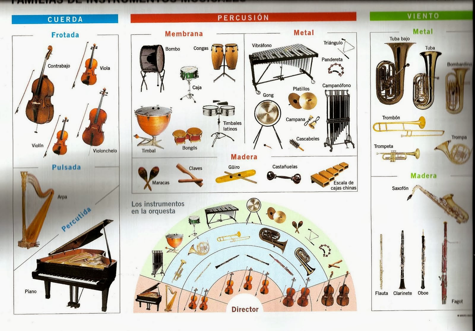 BLOG DE MÚSICA: septiembre 2013