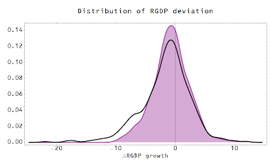 Information Transfer Economics: December 2013