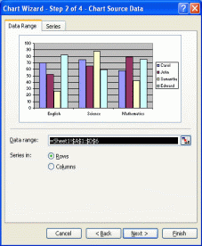 Create an Excel Chart: The 4 Easy Steps!