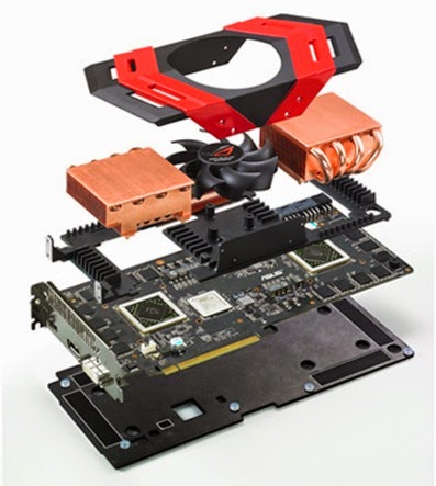 How to choose the Right Graphic Card ~ Computers and More | Reviews ...