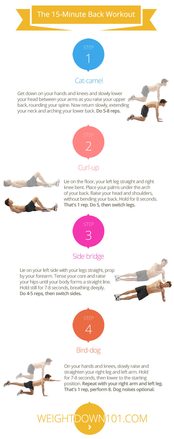 Workout Legs Once A Week: Exercise To Lose Upper Back Fat