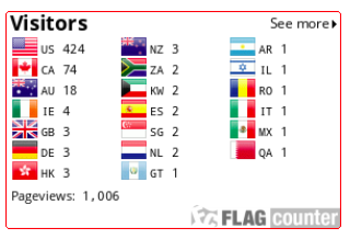 Mrs. Yollis' Classroom Blog: Connecting Through Blogging