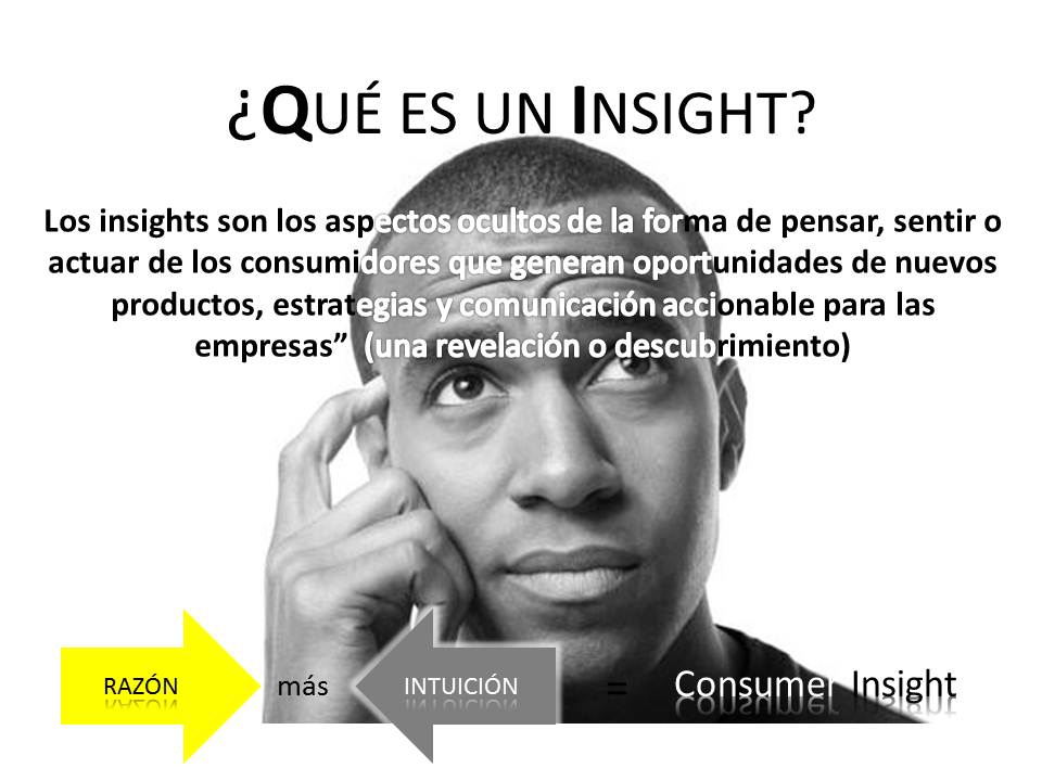 ¿QUÉ ES UN INSIGHT? ~ CorporAcción Consultores