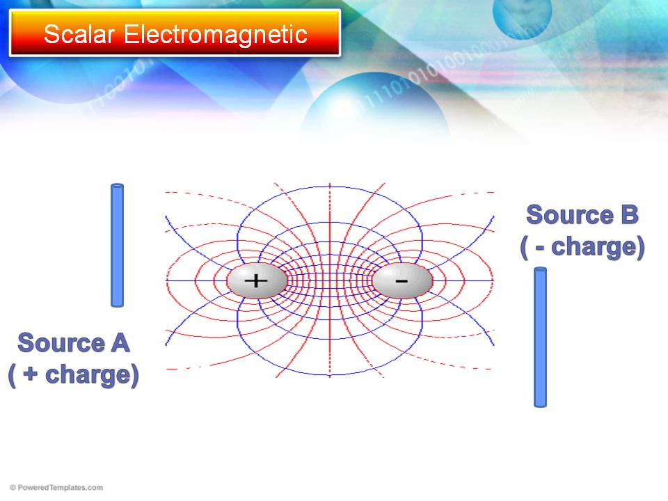 Soj Toastmaters Speeches Acb 2nd Advance Manual Project 4 Scalar