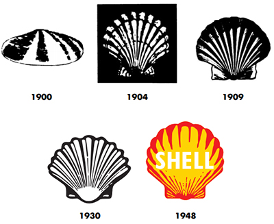 Mundo Das Marcas: SHELL