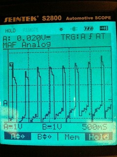 Jun Ming Liu: WS3A - Oscilloscope Patterns to Capture