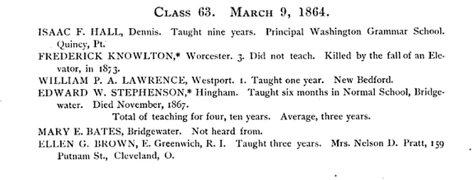 Heirlooms Reunited: 1863 Autograph Album of Ellen Amanda Waite (1845 ...