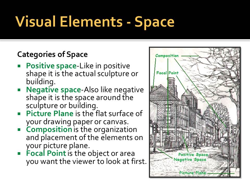 The Creative Apprentice : Visual Art Elements & Principles of Design