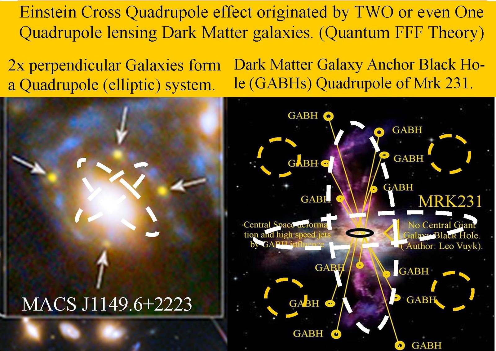 Quantum Function Follows FORM, (Q-FFF Theory) An Entangled Mirror ...