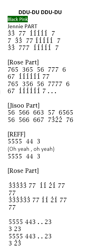 Not Angka Pianika Lagu BlackPink - DDU-DU DDU-DU | Pianika | Recorder ...