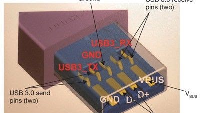 Computer Science and Engineering: Pin Layout for USB 3.0 connector