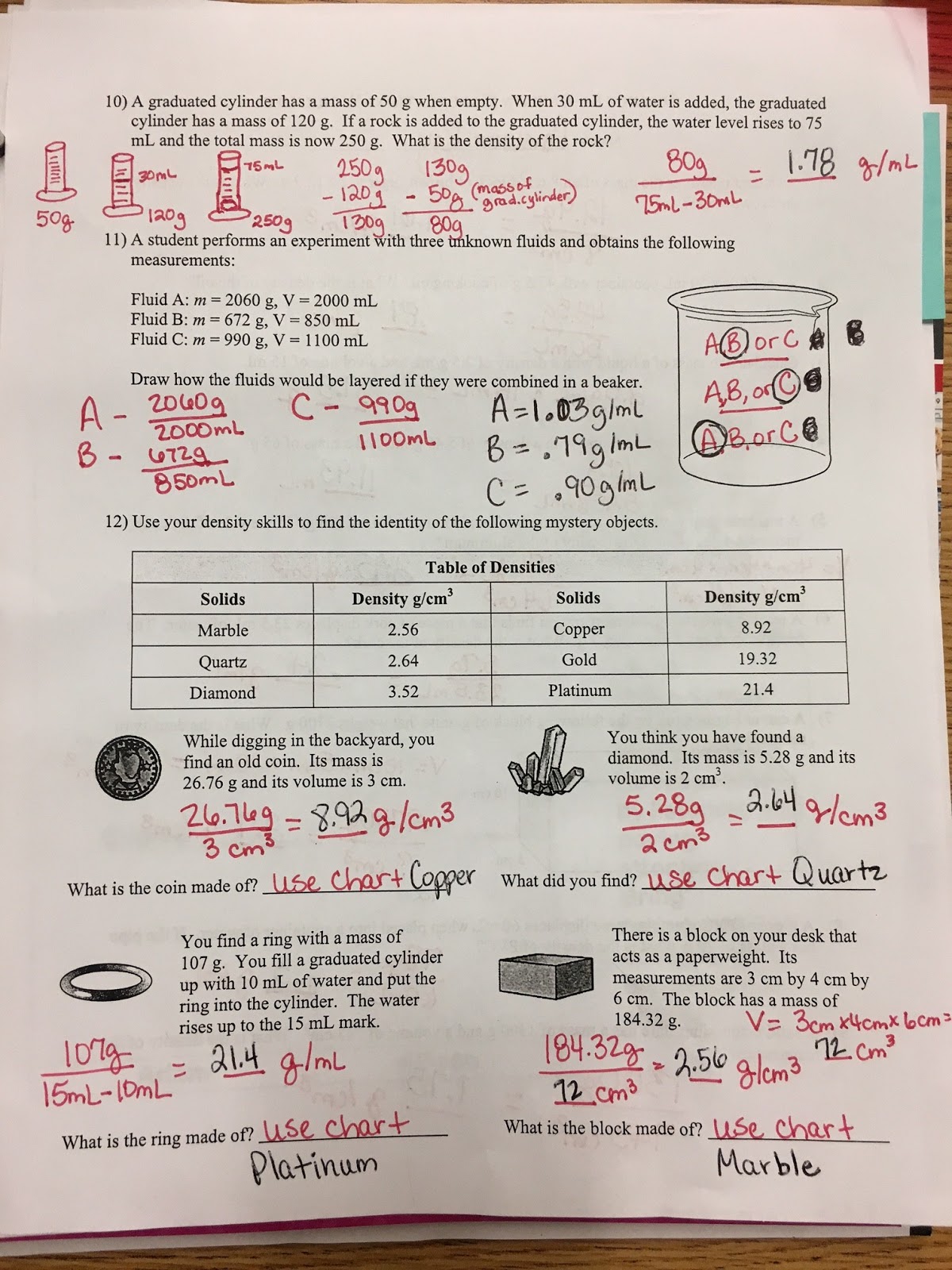 Science 8 Density Homework Answer Key