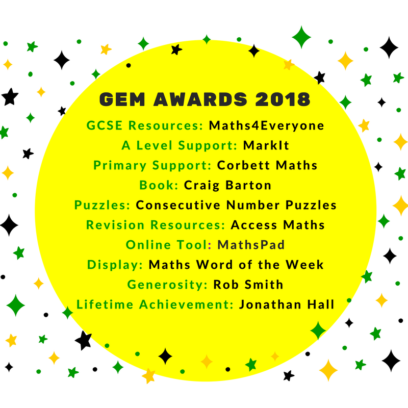 Resourceaholic: Gem Awards 2018