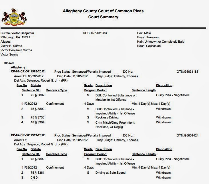 Second Mile Sandusky Scandal: VICTOR B SURMA DIES IN NEW YORK JAN 26 ...