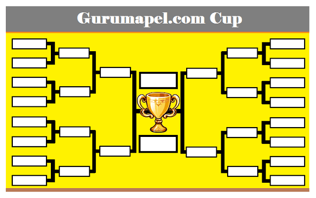 Skema (Bagan) Pertandingan Sistem Gugur Peserta 9 s/d 16 - Gurumapel ...