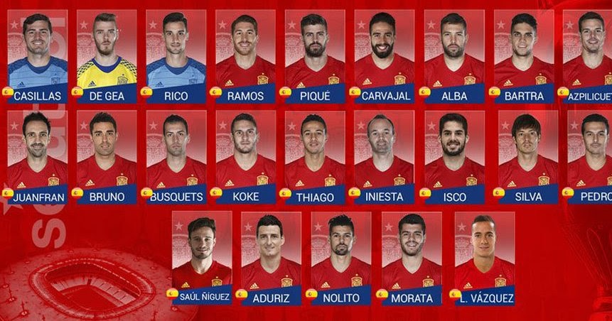 Spanish Football | Soccer | Sports Blog