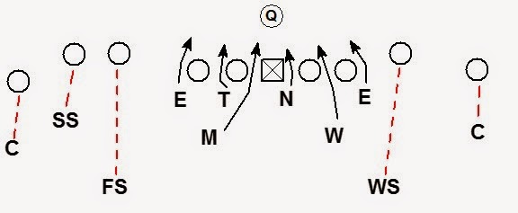 BLITZOLOGY: April 2015