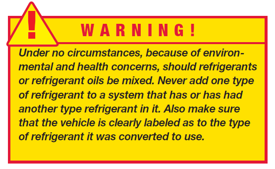 How to Convert (Retrofitting) R-12 Air Conditioning System to R-134a ...