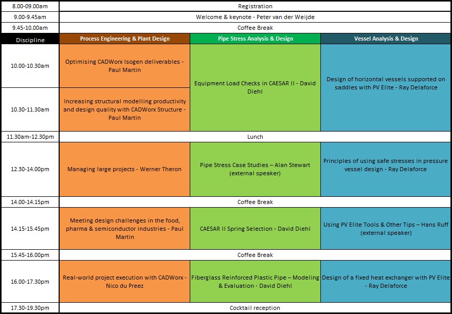 Chempute Software: CAU Express 2017
