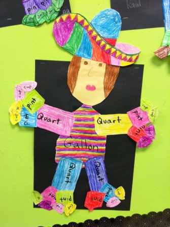 The Teaching Thief: Gallon Man...Fiesta Style!