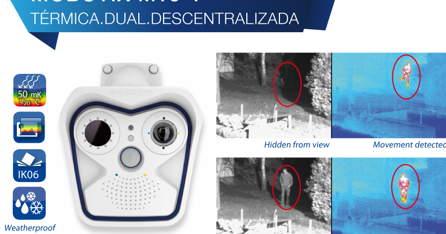 Cámara IP Mobotix, M15 Térmica - SECURITI VISION