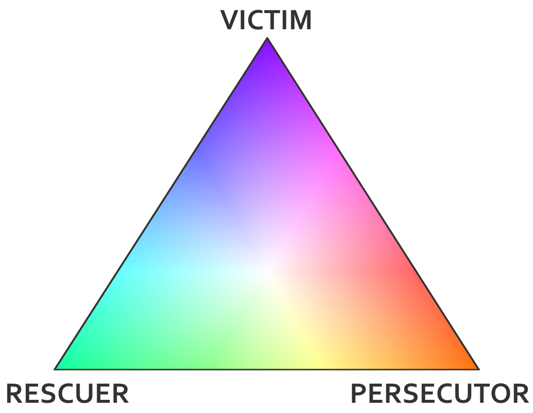 Cross-Cultural Reviews: Challenging the Abyss: Dharma on Edge and The ...