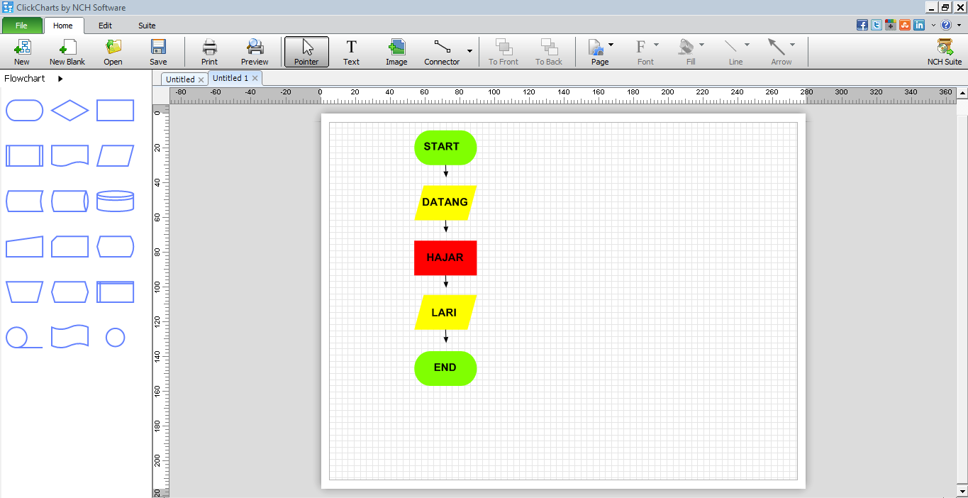 Cara Membuat Flowchart Dengan Mudah | paparaziia