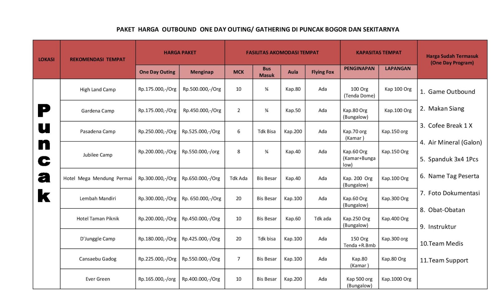 Contoh Susunan Acara Gathering Kantor - Delinewstv
