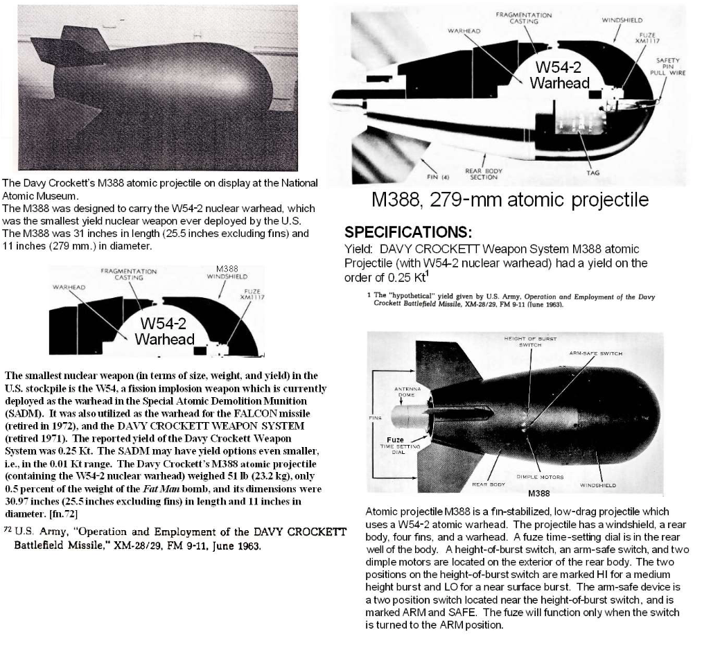 Viable Opposition: Our Nuclear Future With Thanks to the Pentagon
