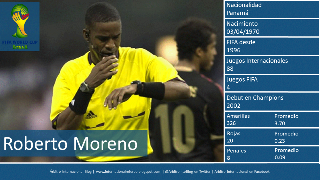 Árbitro Internacional: Roberto Moreno