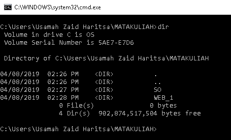 BLOG-IT1: Pengertian, Fungsi dan Contoh Dasar File Management