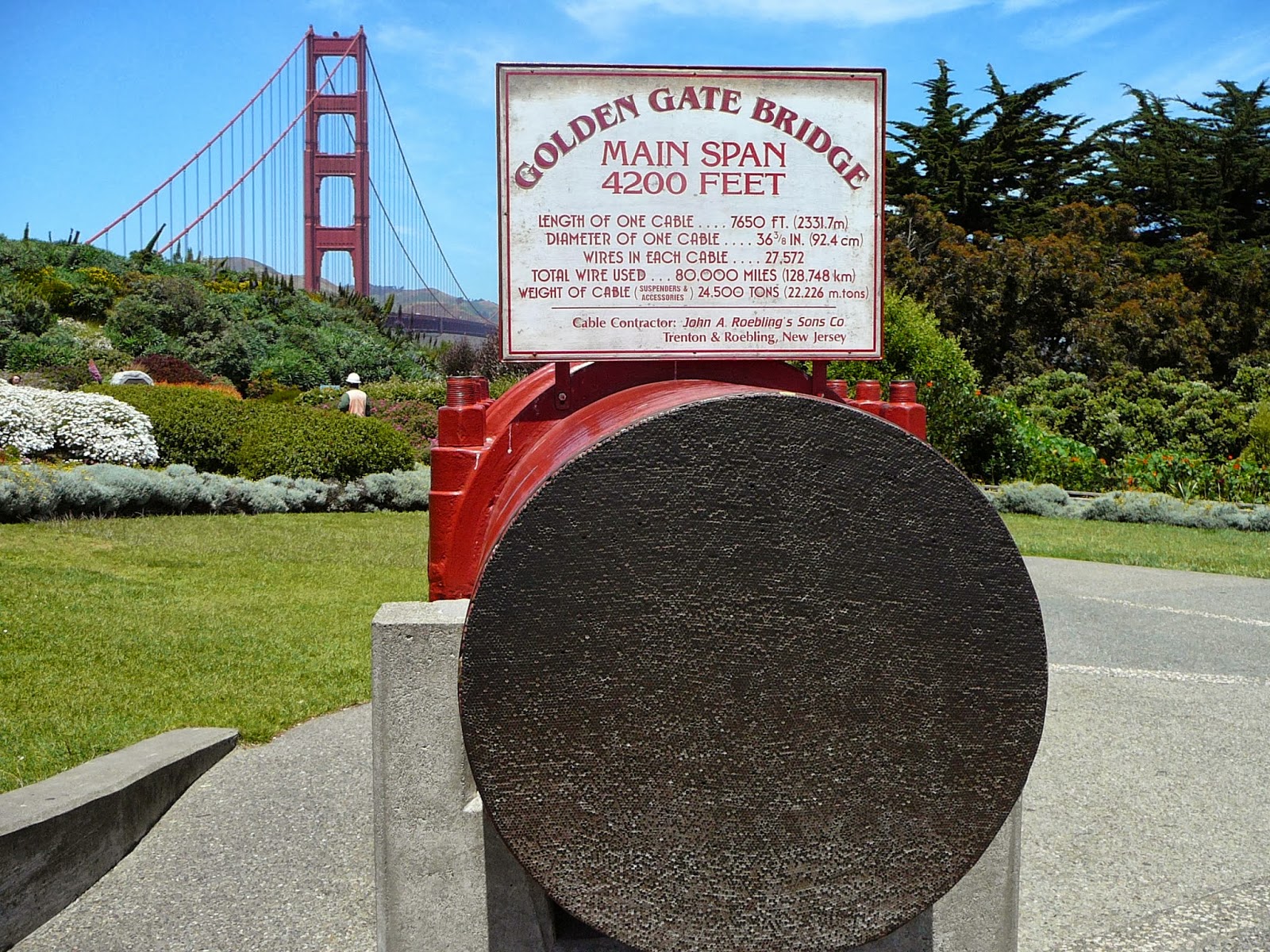 Journal of Random Tangents