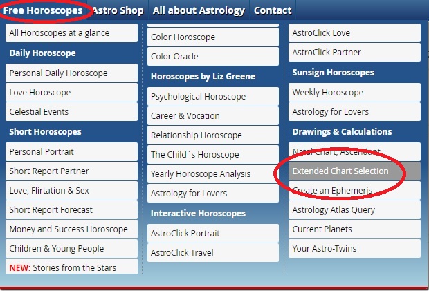 The Millennials of the Capricorn type - understanding the stellium in ...