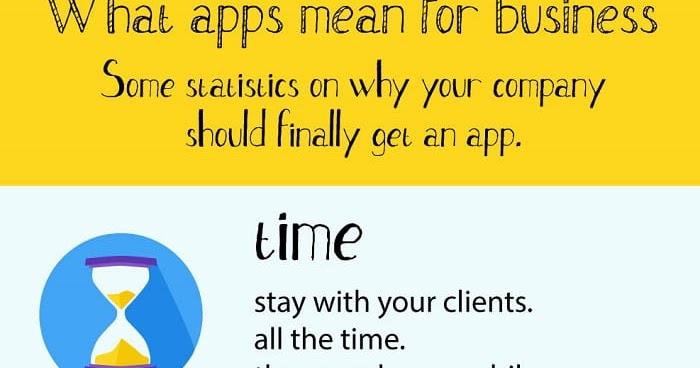 Bootstrap Business: What Apps Mean For Business Infographic