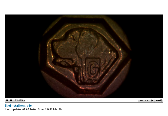 Swiss Hallmarks on Watches