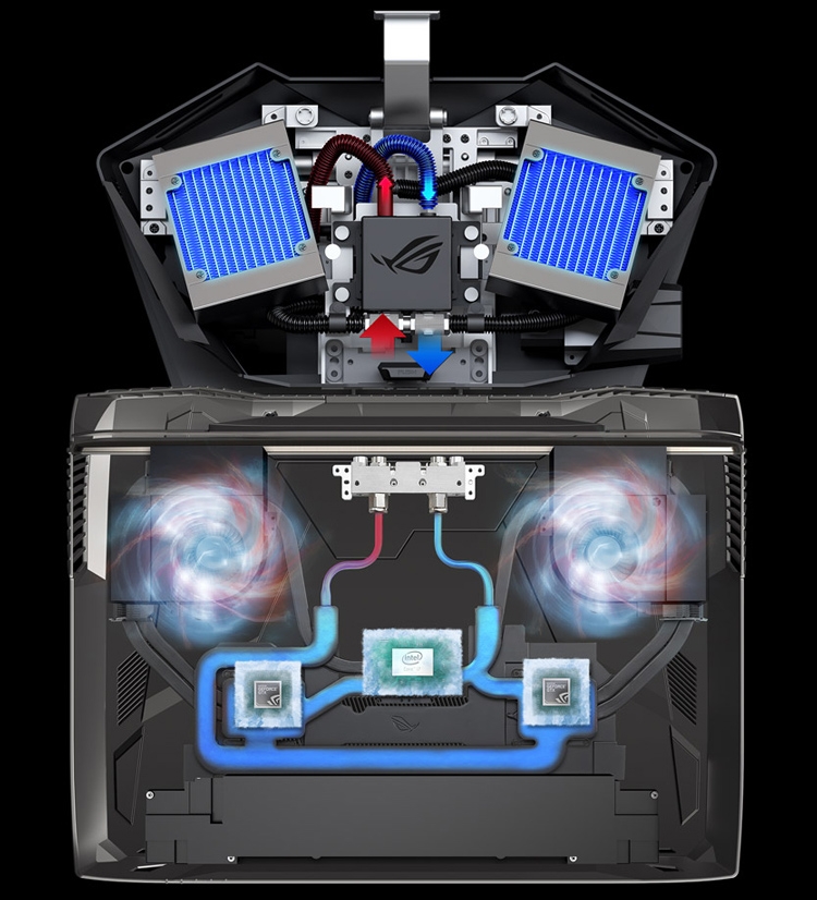 KENAPA HARUS PAKAI ASUS ROG? #WEAREROG