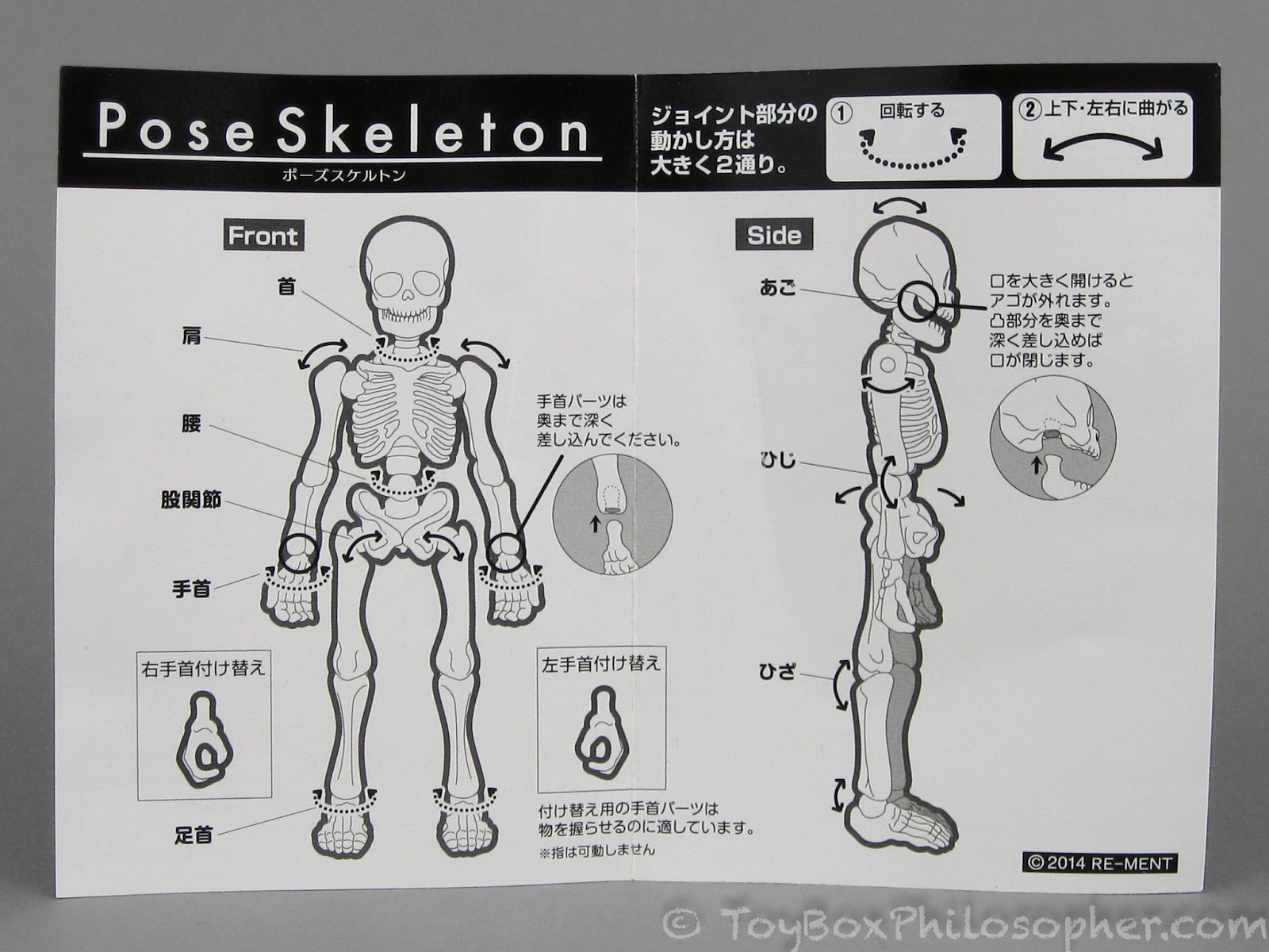 Pose Skeleton by Re-Ment | The Toy Box Philosopher