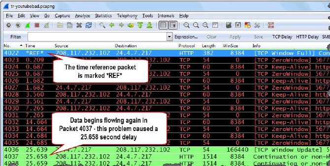 Learning Journal: Wireshark notes - 2