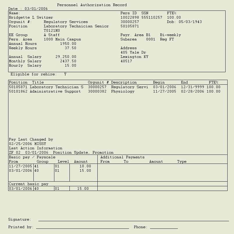 Payroll Authorization Record SAP HRM Payroll Authorization Record SAP HRM