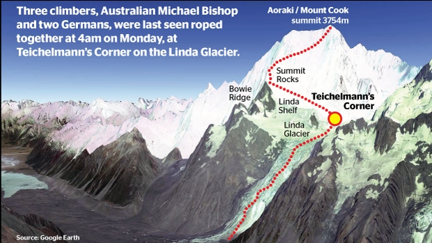 Bob McKerrow - Wayfarer: Three missing climbers on Mount Cook Aoraki.
