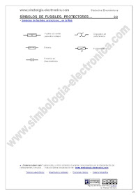 Símbolos Eléctricos y Electrónicos: Símbolos de fusibles y protectores ...