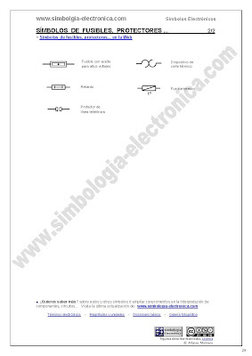 Símbolos Eléctricos y Electrónicos: Símbolos de fusibles y protectores ...