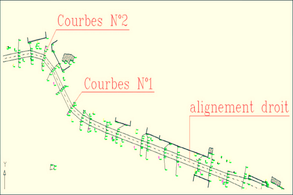 Conception géométriques des routes