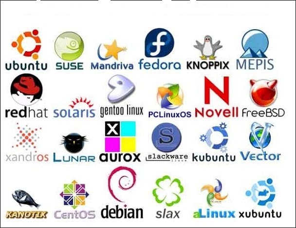 Pengertian Open Source Beserta Contoh, Kelebihan dan Kekurangan Open Source